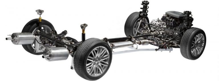 5 jenis suspensi pada kereta, apa kelebihan dan kekurangan setiap jenis ...