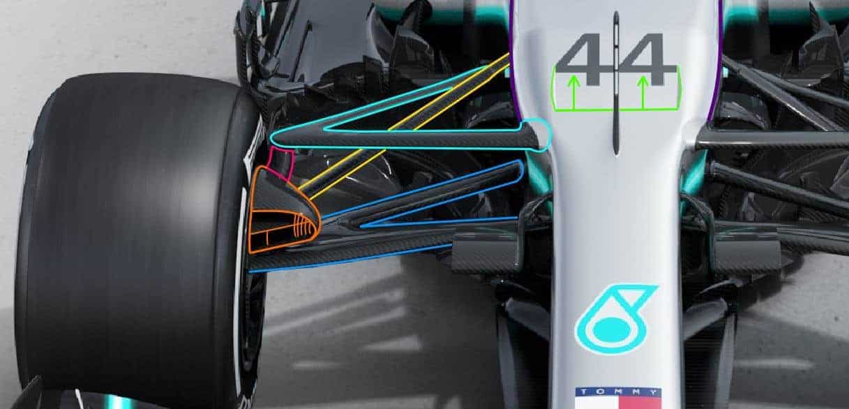 5 jenis suspensi pada kereta, apa kelebihan dan kekurangan setiap jenis ...