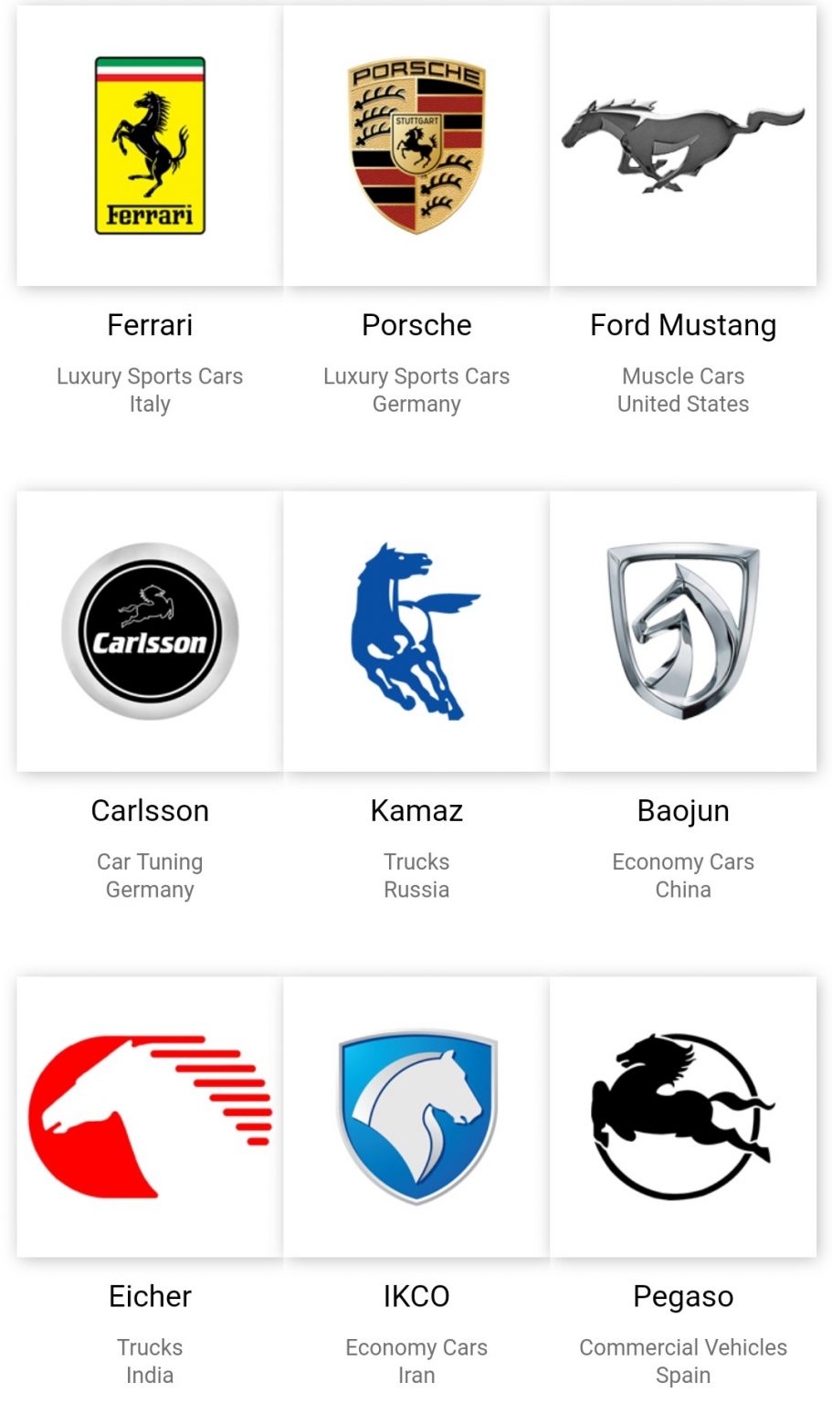 12 jenis binatang dalam logo kenderaan, Proton pun guna harimau! | Motoqar