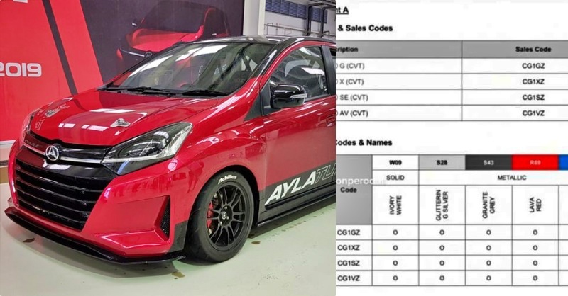 Dokumen Perodua Axia (2023) bocor, 4 varian tiada versi manual | Motoqar