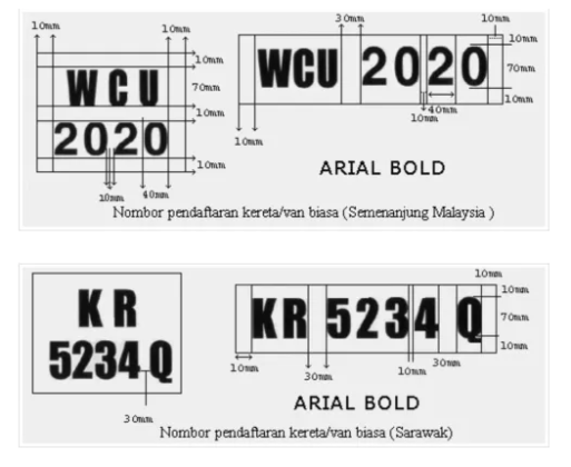 T20 paling banyak guna nombor plat fancy, liat bayar saman | Motoqar