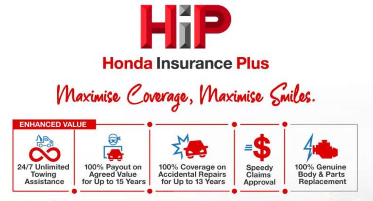 Honda Malaysia naik taraf Honda Insurance Plus (HiP), tuntutan cepat di ...
