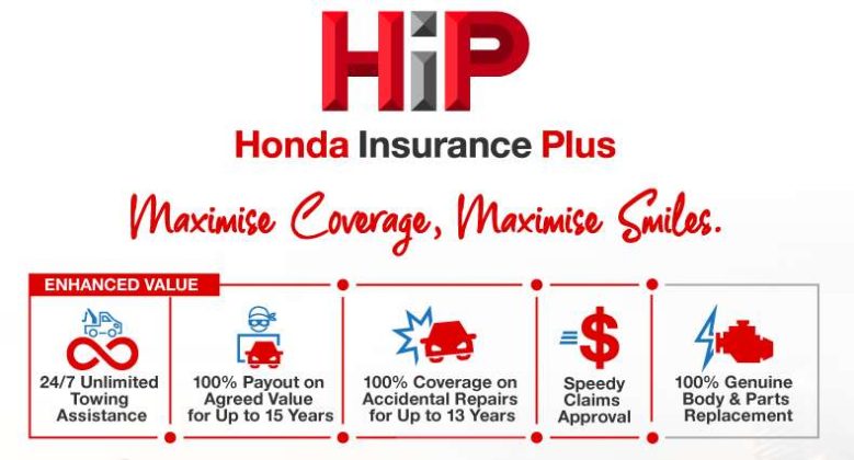 Honda Malaysia naik taraf Honda Insurance Plus (HiP), tuntutan cepat di ...