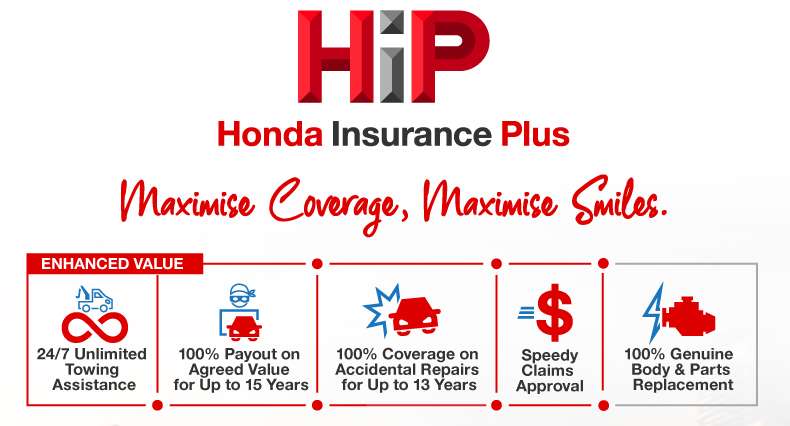 Honda Malaysia naik taraf Honda Insurance Plus (HiP), tuntutan cepat di ...