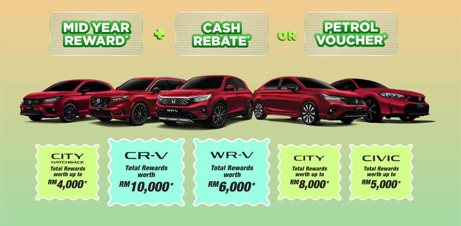 Honda Malaysia tawar rebat hingga RM10k bagi model 2025 | Motoqar